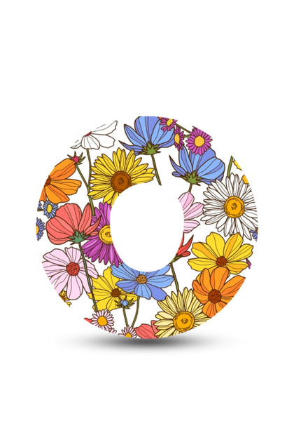 DEXCOM G7 PATCH RANGE – MedStyle