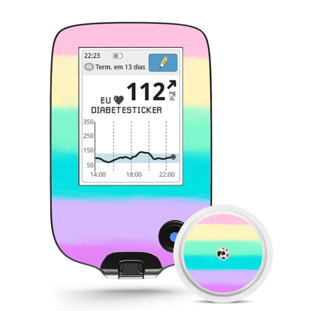 FREESTYLE LIBRE READER DECAL – MedStyle