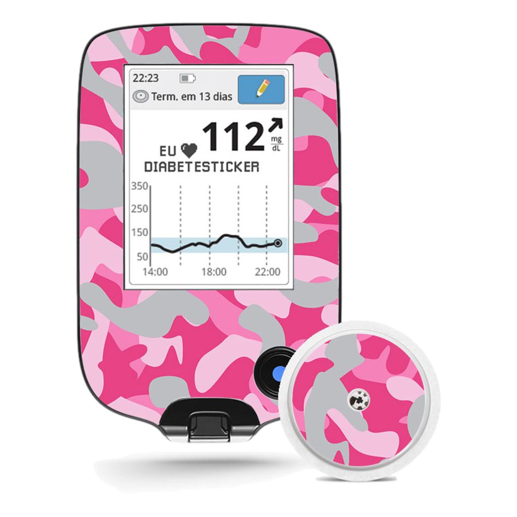 FREESTYLE LIBRE READER DECAL – MedStyle