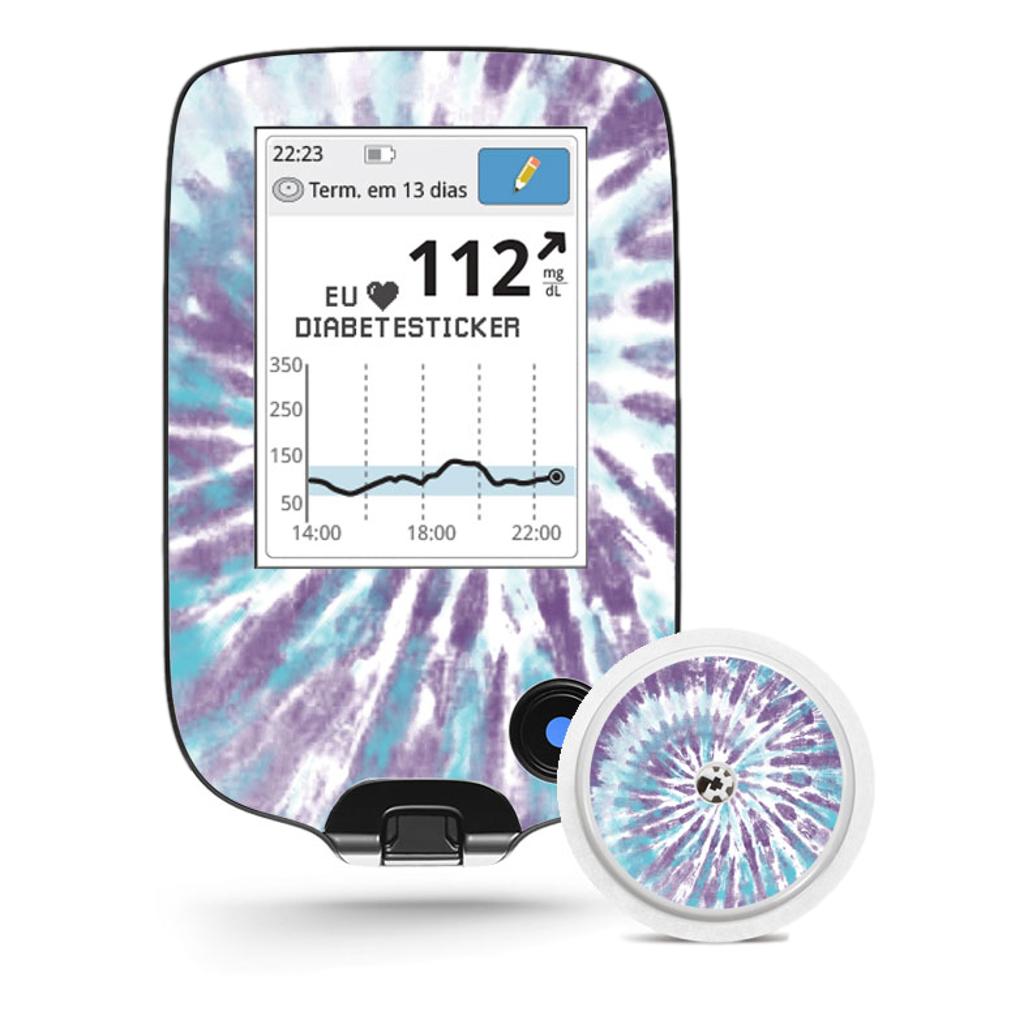 FREESTYLE LIBRE READER DECAL – MedStyle